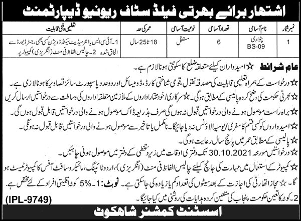 Punjab Revenue Department Tehsil Shahkot Jobs 2021 for 6+ Patwari ...