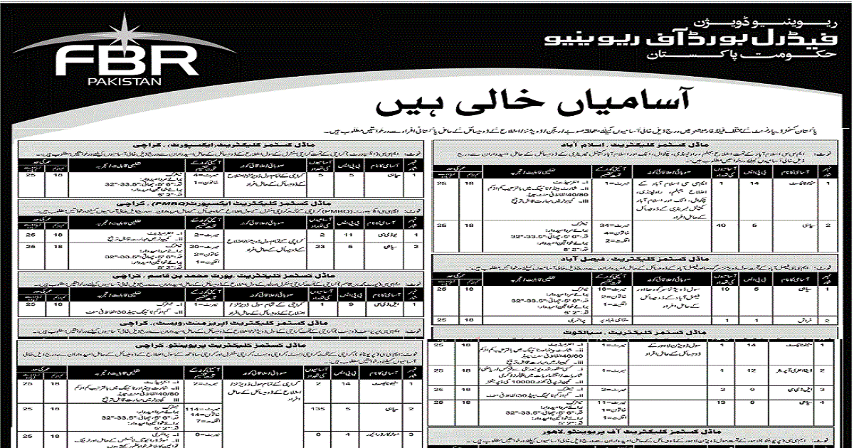 FBR Jobs 2026 Federal Board of Revenue Latest Jobs in FBR