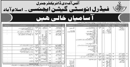 FIA Jobs 2025 Federal Investigation Agency Latest Jobs in FIA