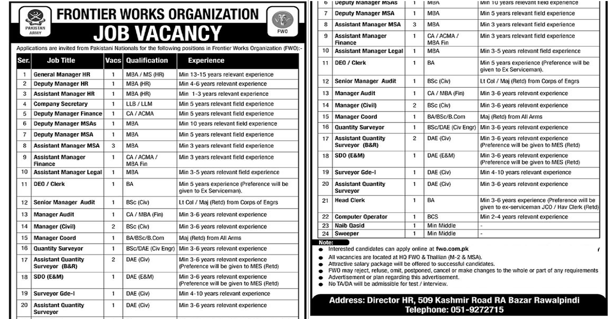 FWO Jobs 2025 Frontier Works Organization www.fwo.com.pk