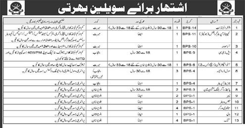 Join Pak Army Jobs 2025 www.joinpakarmy.gov.pk Latest / New