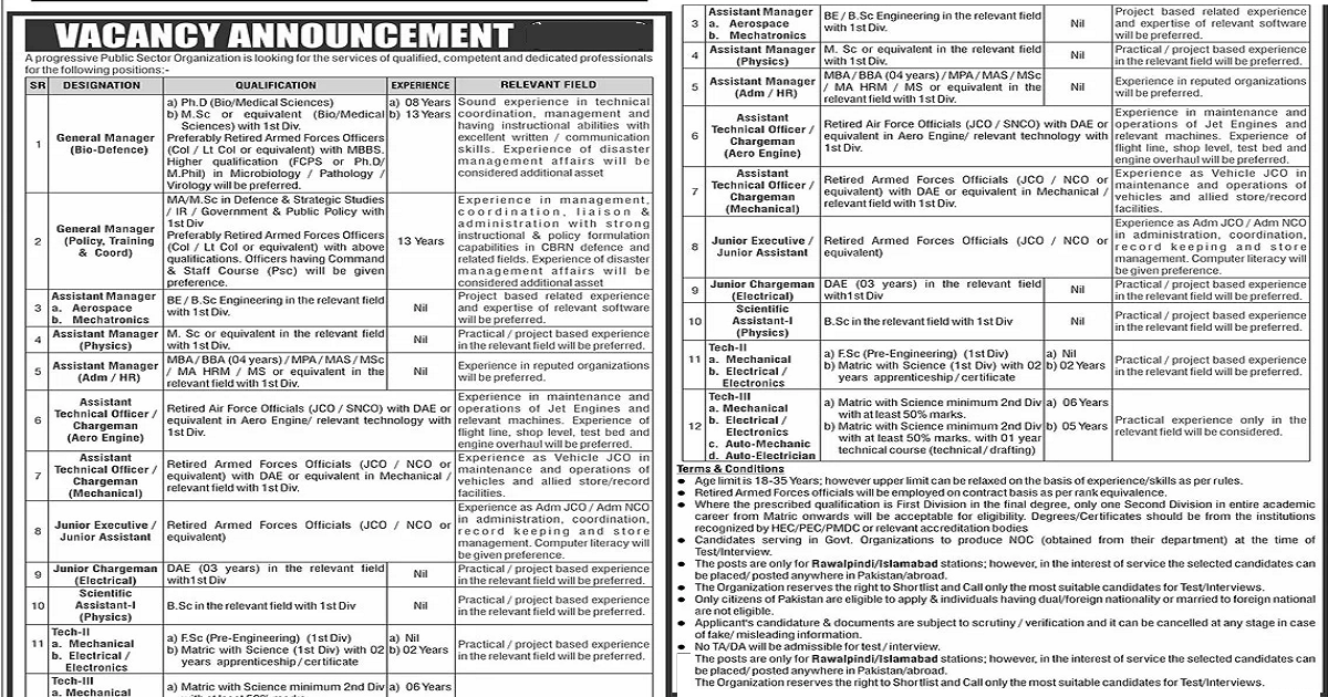NESCOM Jobs 2025 Apply Online Public Sector Organization Latest / New