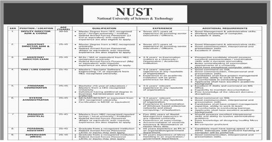 NUST Jobs 2025 in Pakistan | Jobs in NUST 2025 Latest