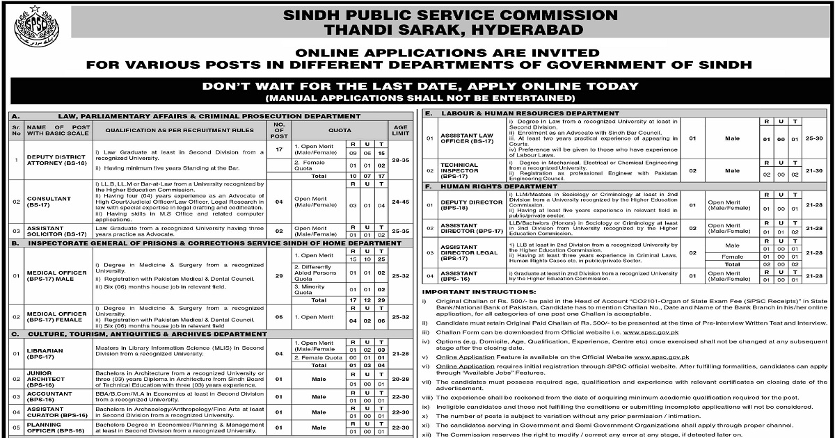 SPSC Jobs 2025 Apply Online www.spsc.gov.pk Latest Jobs in SPSC