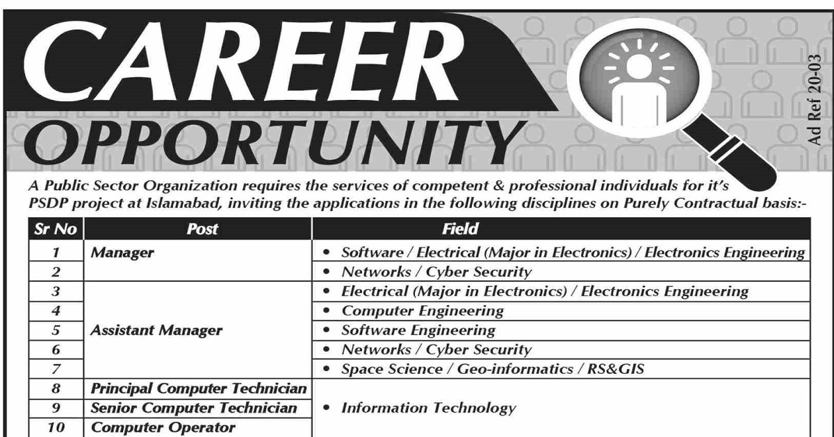SUPARCO Jobs 2025 Apply Online smartcareers.pk Latest / New