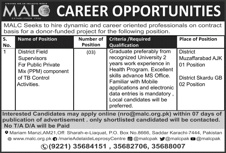 MACL Jobs 2021 for District Field Supervisors in Skardu & Muzaffarabad ...