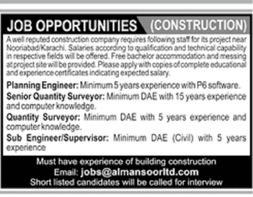 Well Reputed Construction Company Jobs 2021 for Engineer, Surveyors ...