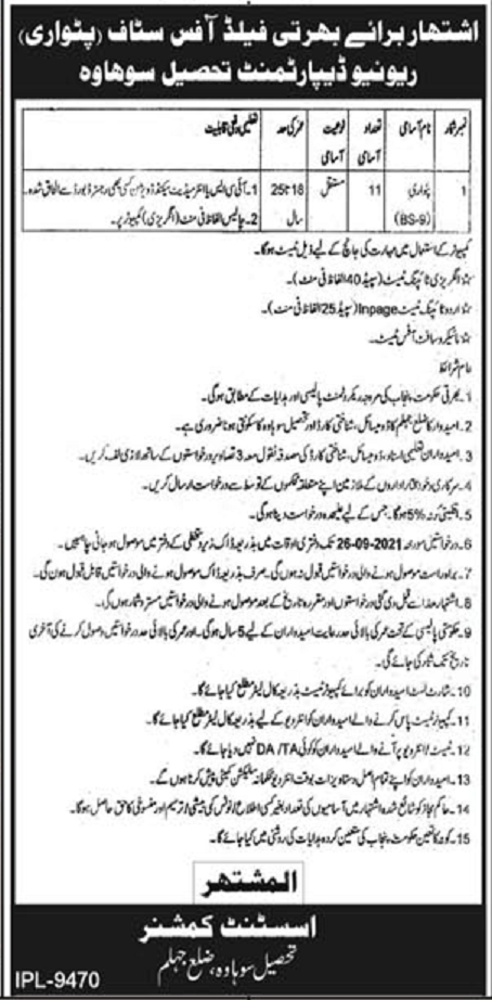 Punjab Revenue Department Tehsil Sohawa Jobs 2021 for 11+ Patwari ...