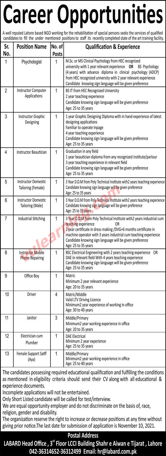 LABARD NGO Jobs 2021 for Instructors, Drivers & Others Lahore ...