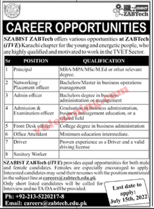 SZABIST ZEBTech Jobs 2022 for Principal, Admin Officer, Front Desk ...