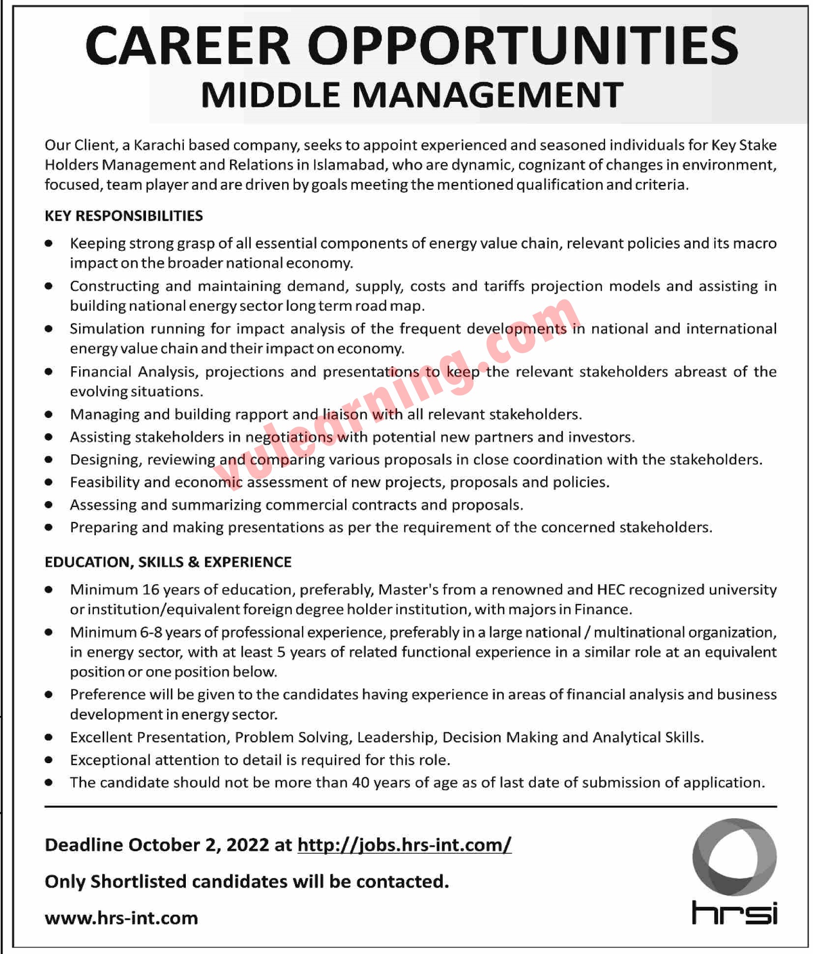 Advertisement Of Karachi Based Company Jobs 2022 For Middle Management 