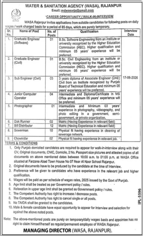 Water & Sanitation Agency WASA Rajanpur Jobs 2026 for Sub Engineers, Jr ...