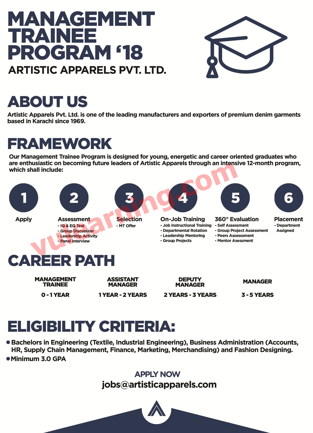 Artistic Apparels Pvt. Ltd Management Trainee Program 2018 ...