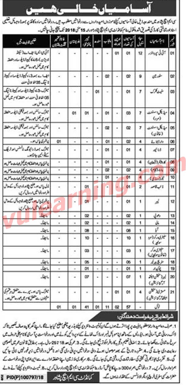 Combined Military Hospital CMH Peshawar Jobs 2018 Vacancies ...