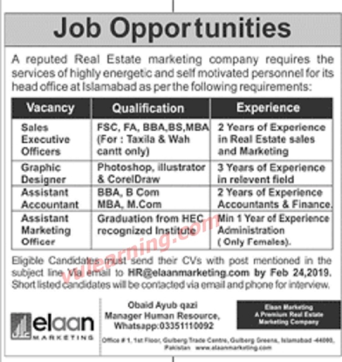 Reputed Real Estate Marketing Company Jobs 2019 Elaan Marketing ...