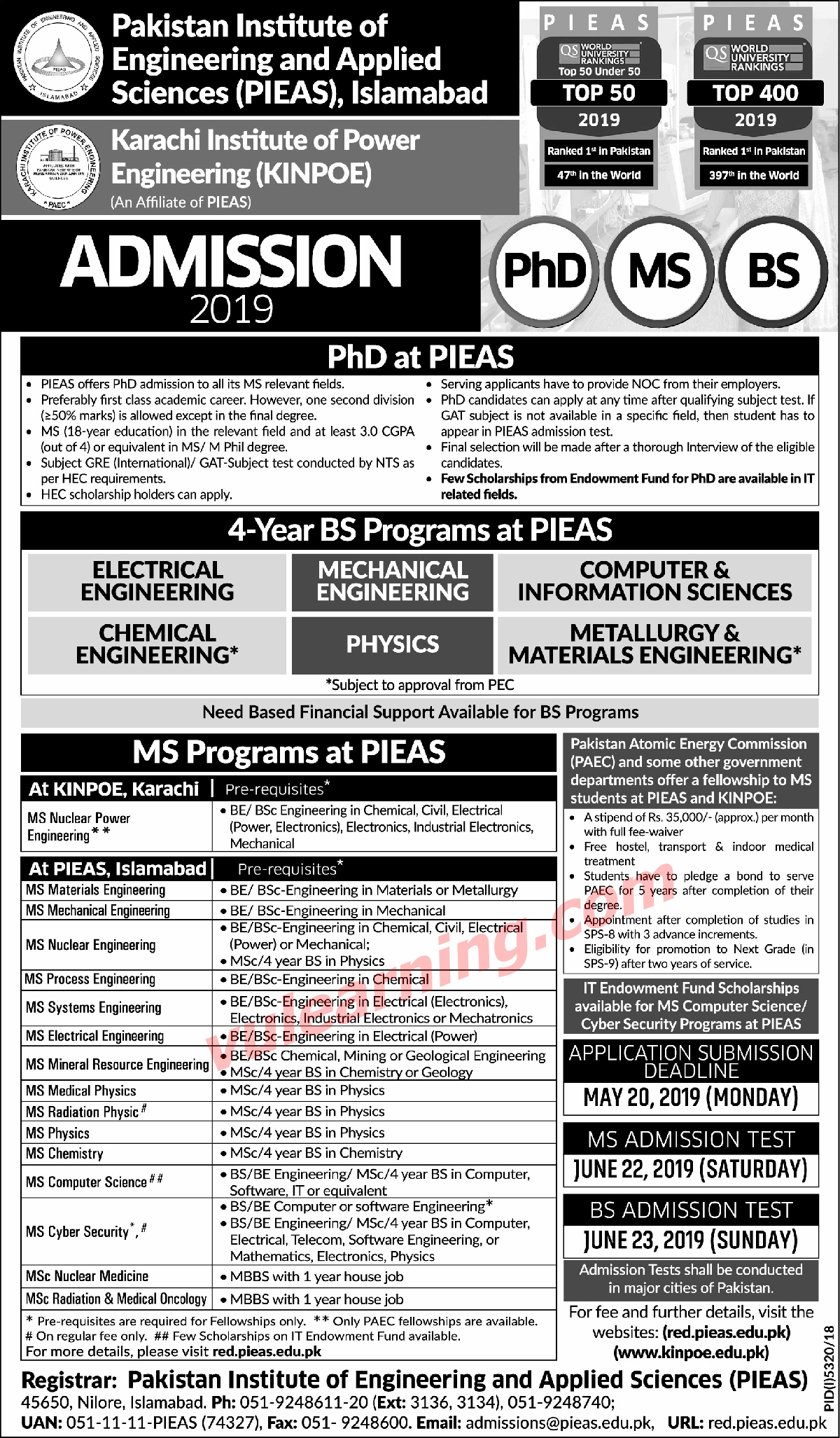 PIEAS Fellowships May 2019 Postgraduate / MS Programs KINPOE Online ...