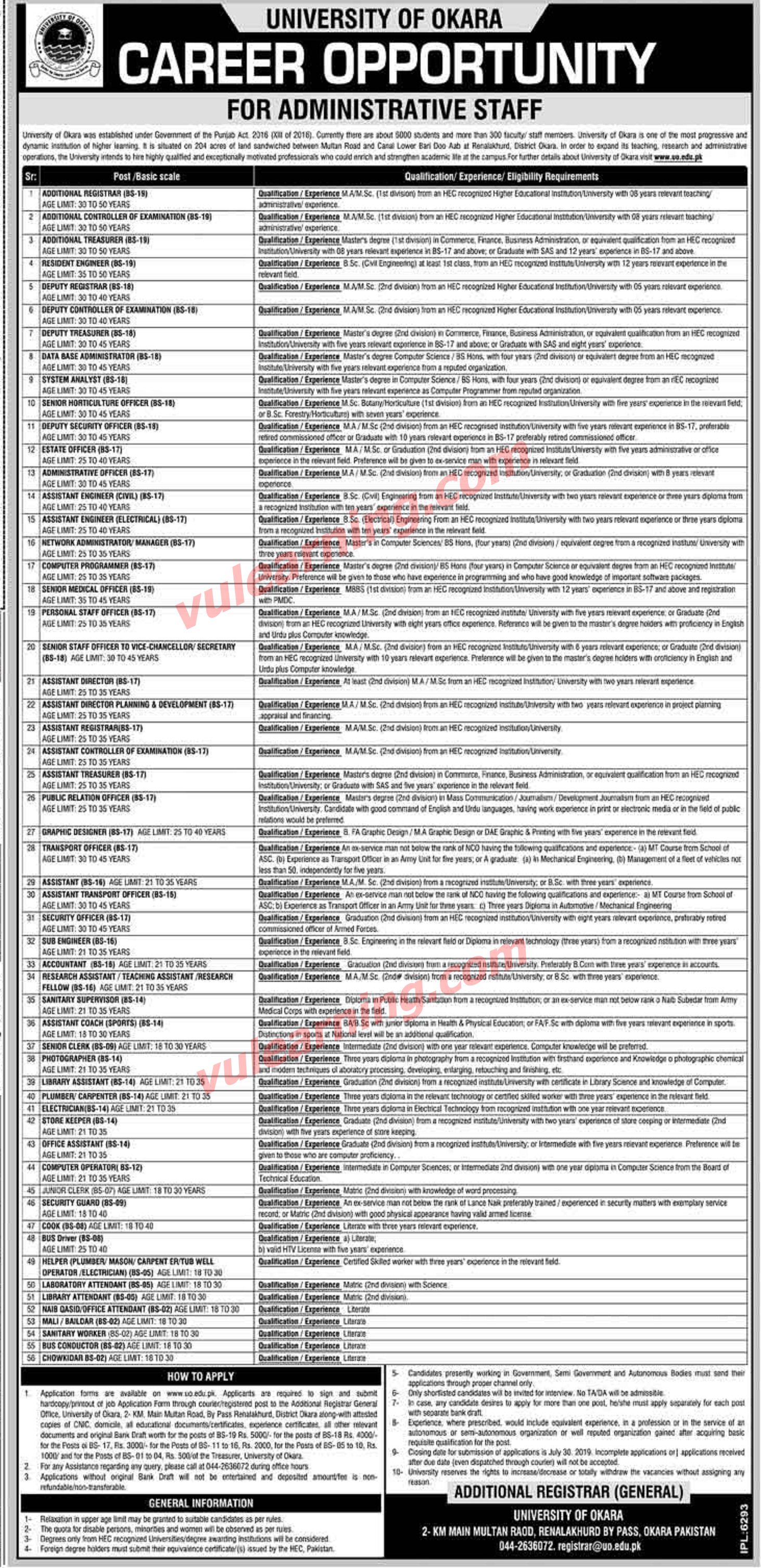 University of Okara Jobs July 2019 for Administrative Staff ...