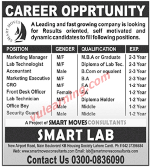 Smart Moves Consultants Jobs 2020 for Smart Lab Vacancies Advertisement ...