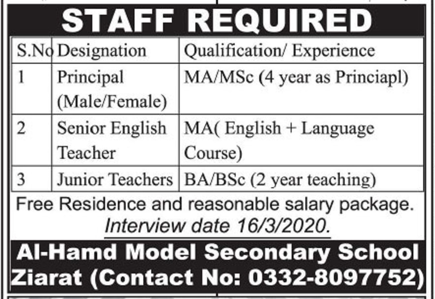 Al-Hamd Model Secondary School Ziarat Jobs 2020 for Teachers ...