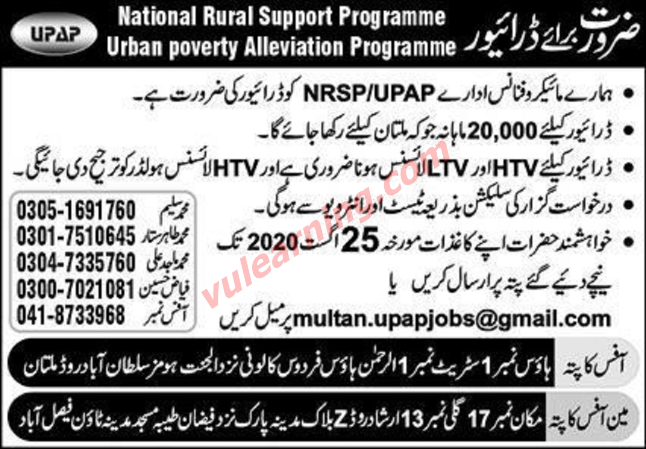 National Rural Support Programme (NRSP) / Urban Poverty Alleviation ...