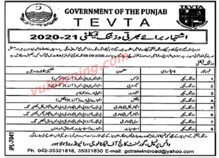 TEVTA Government College of Technology Raiwind Road Lahore Jobs 2020 ...